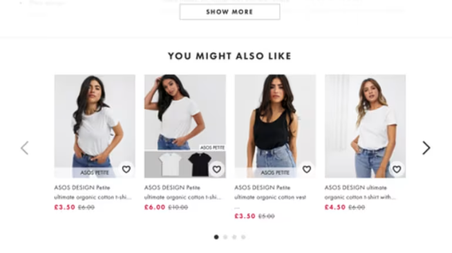 eCommerce Digital Marketing: Real-Life Examples and Tips – Ask Michele ...